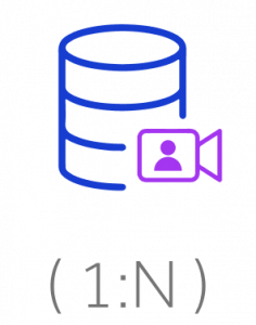 Facia | Fastest Face Recognition with 3D Liveness Detection