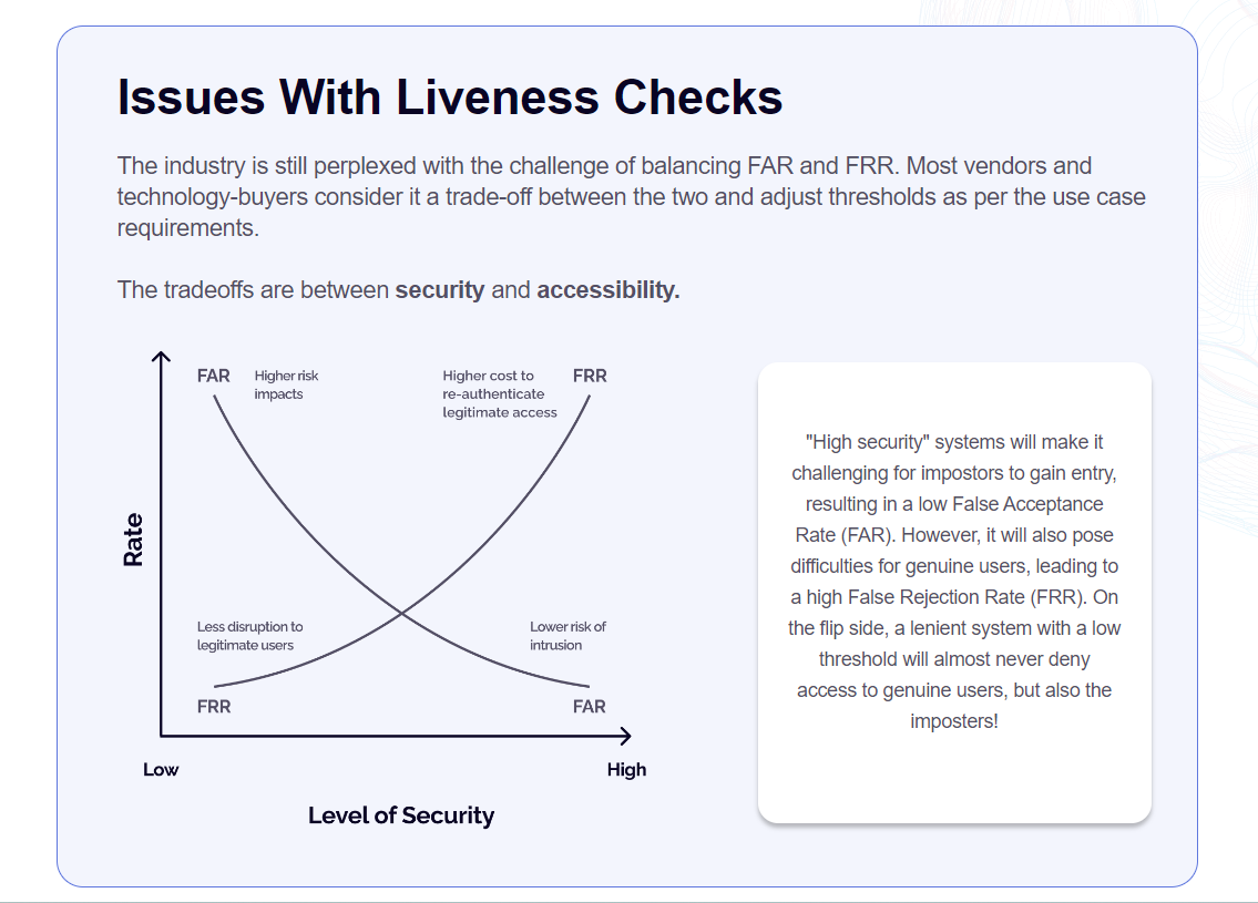 What is Liveness Detection and How Does It Work?